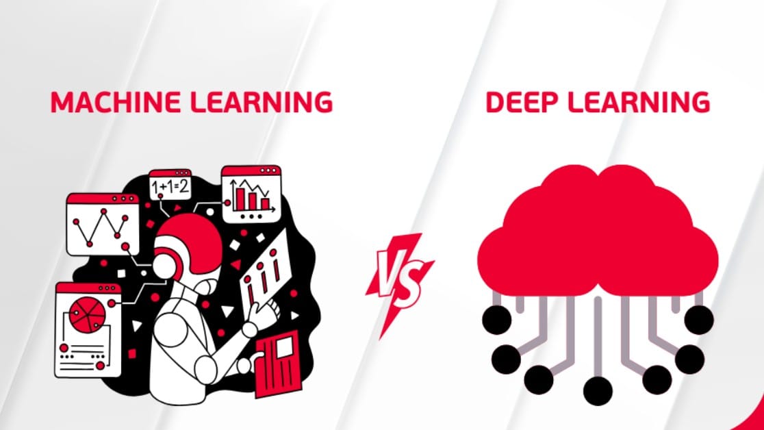 Deep Learning là gì? Cốt lõi sức mạnh của Generative AI 2025